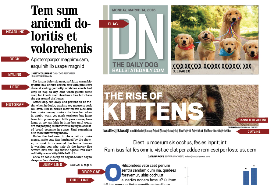 Newspaper Terms to Know - Ball State Journalism Workshops!