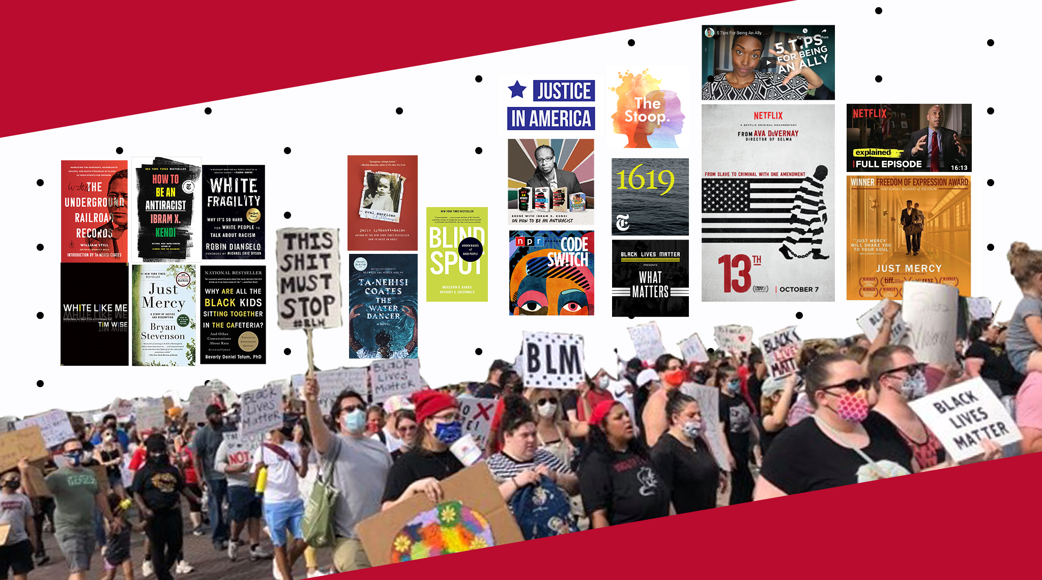 Black Lives Matter: Deepen Your Understanding of Racism - CCIM Digest