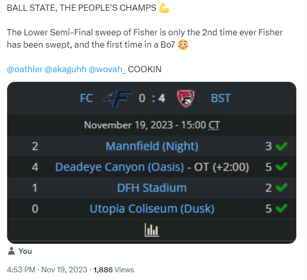 Ball State Esports Rocket League Team Finishes 3rd in National ...