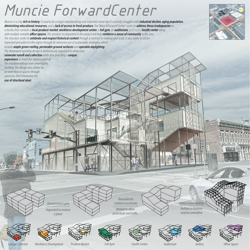 2021 MKM Design Competition - College of Architecture and Planning