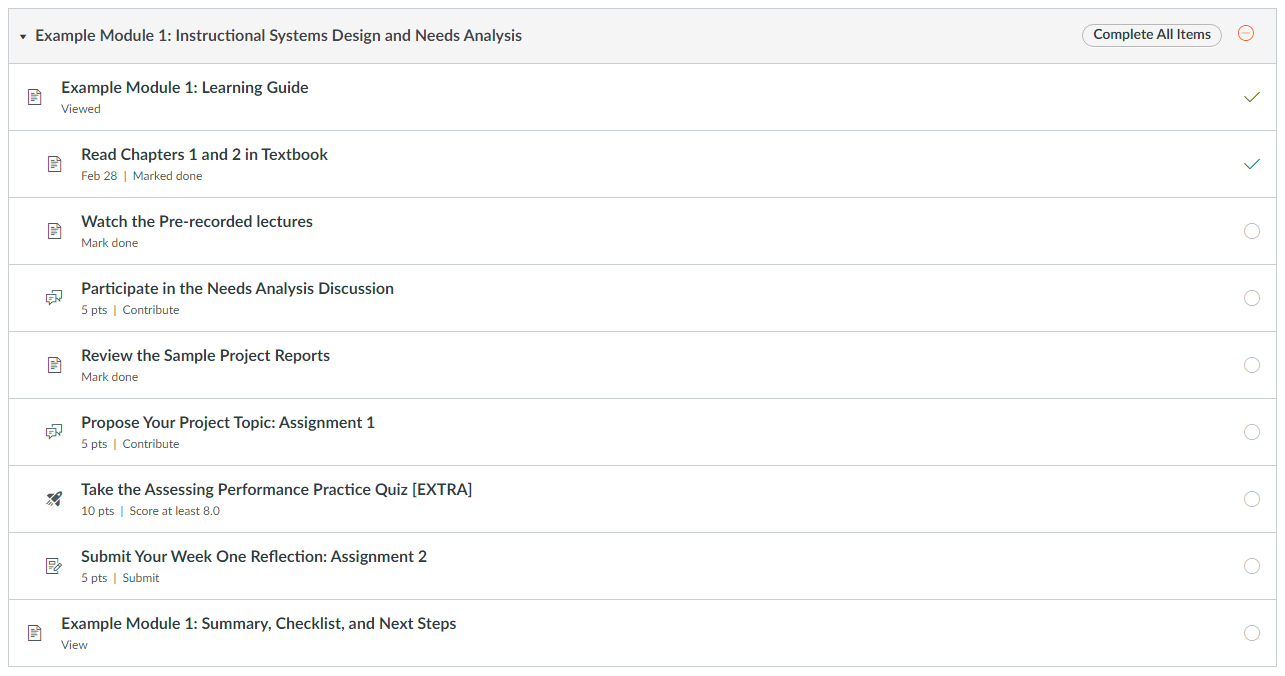 Using Canvas to Help Students Manage Their Work - The Teaching ...