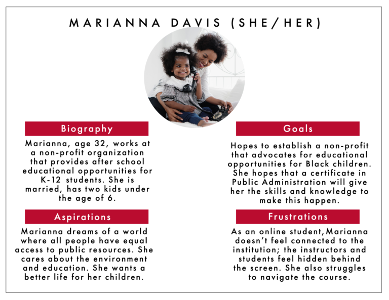 Leveraging User Personas for Course Design - The Teaching Innovation Blog