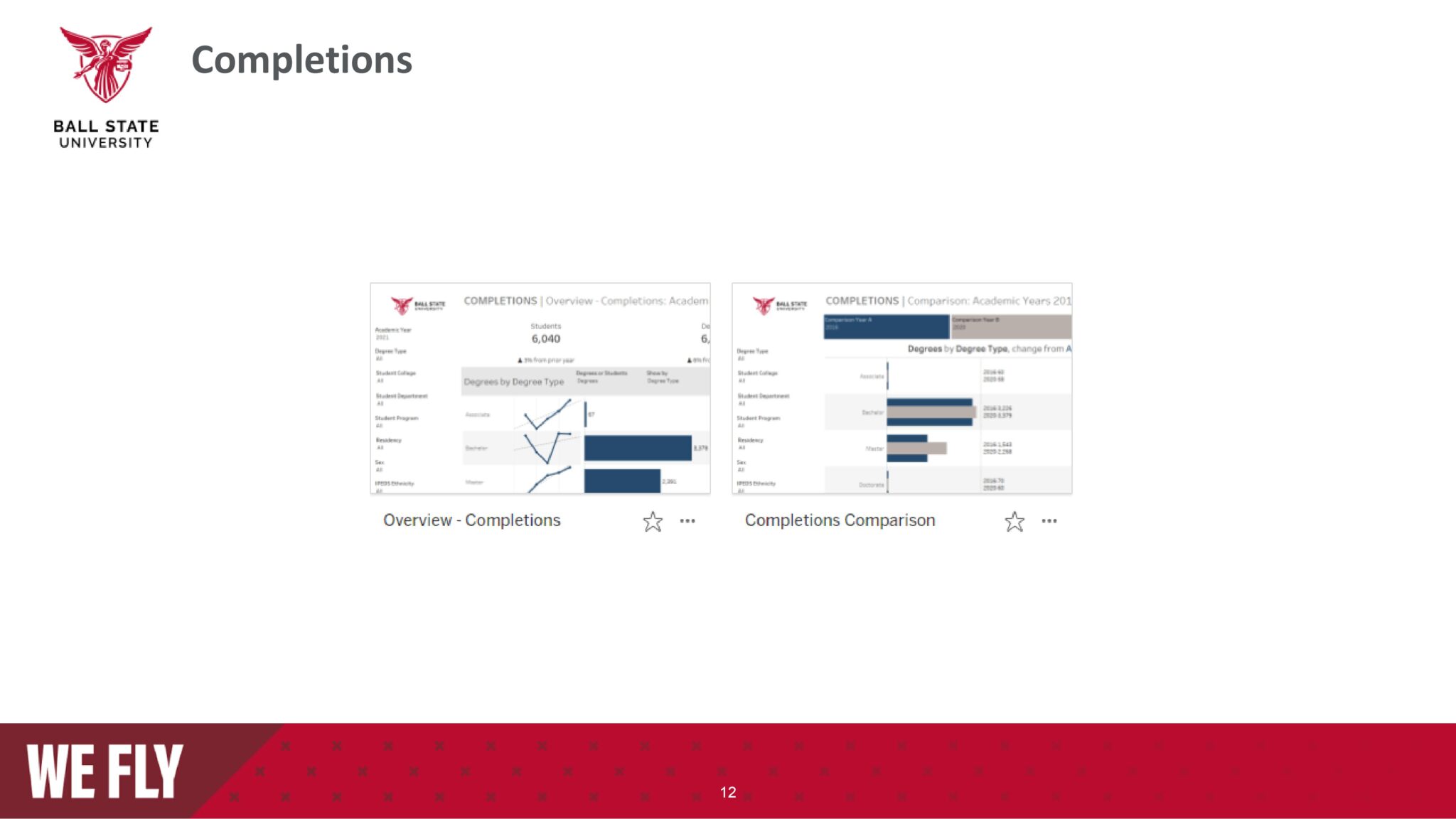 Tableau Training - What is Tableau Best Use - Data Insider