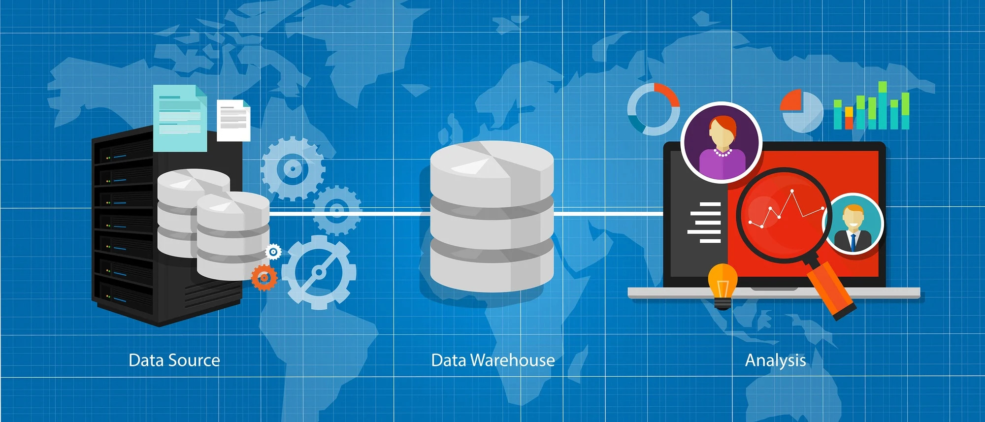 Building on the BSU Data Warehouse - Data Insider